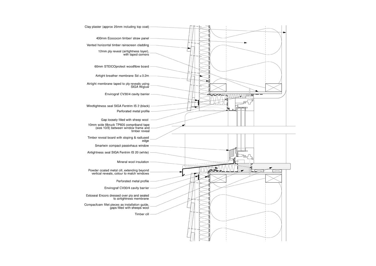 Deep green passive house defies all weather - passivehouseplus.ie