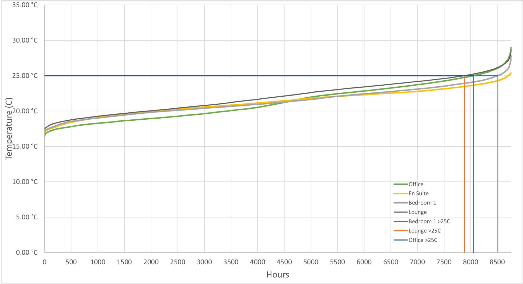 Mass timber masterwork - passivehouseplus.ie