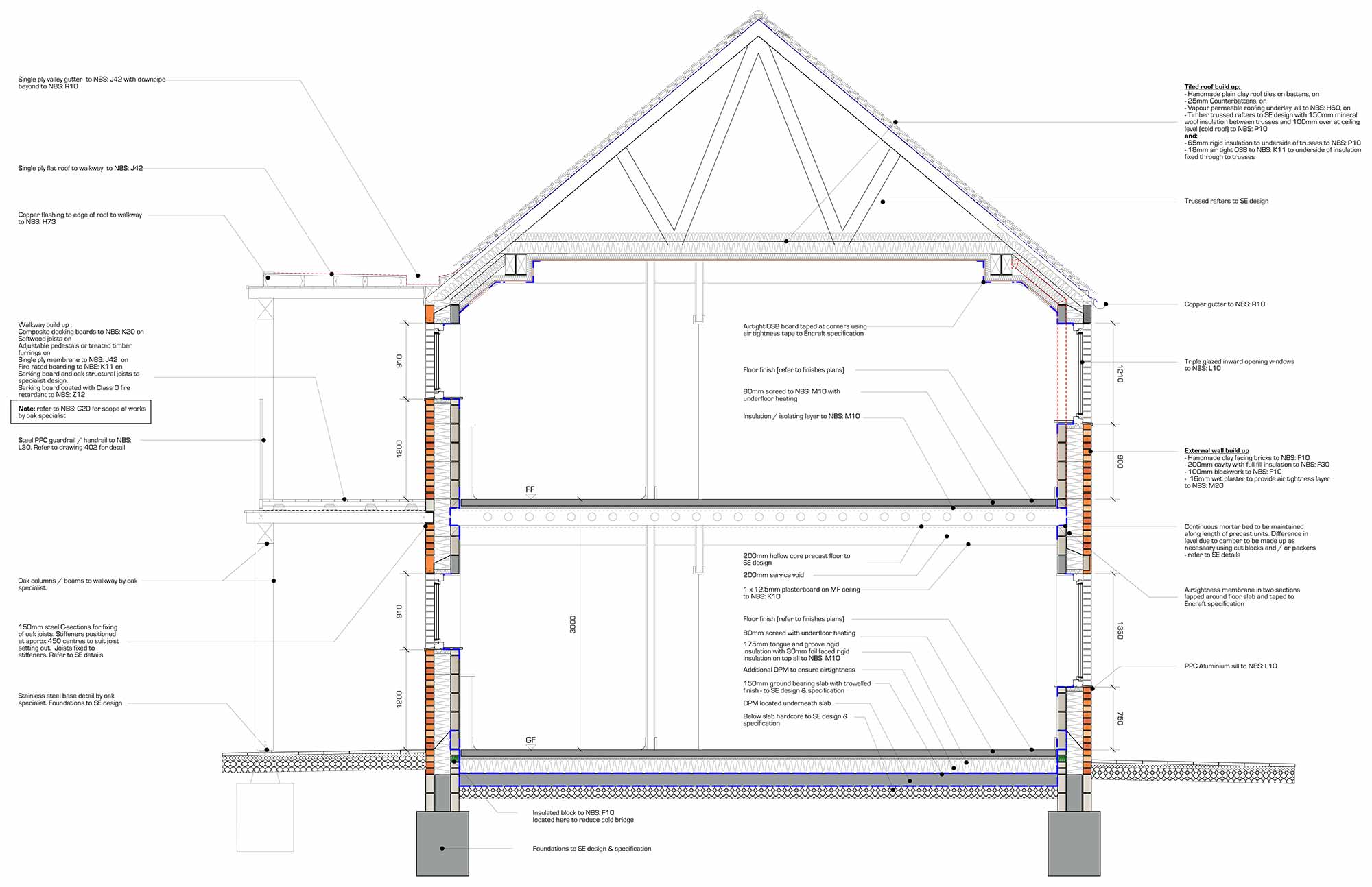 Passive sheltered scheme 500 years in the making - passivehouseplus.ie