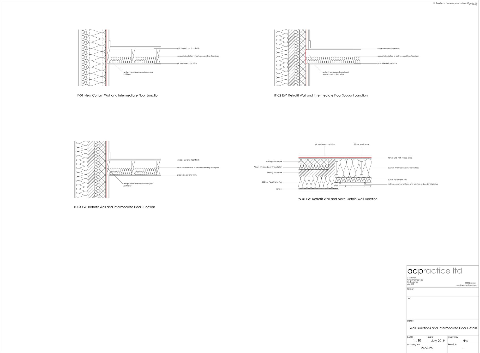 Phit the bill - passivehouseplus.ie