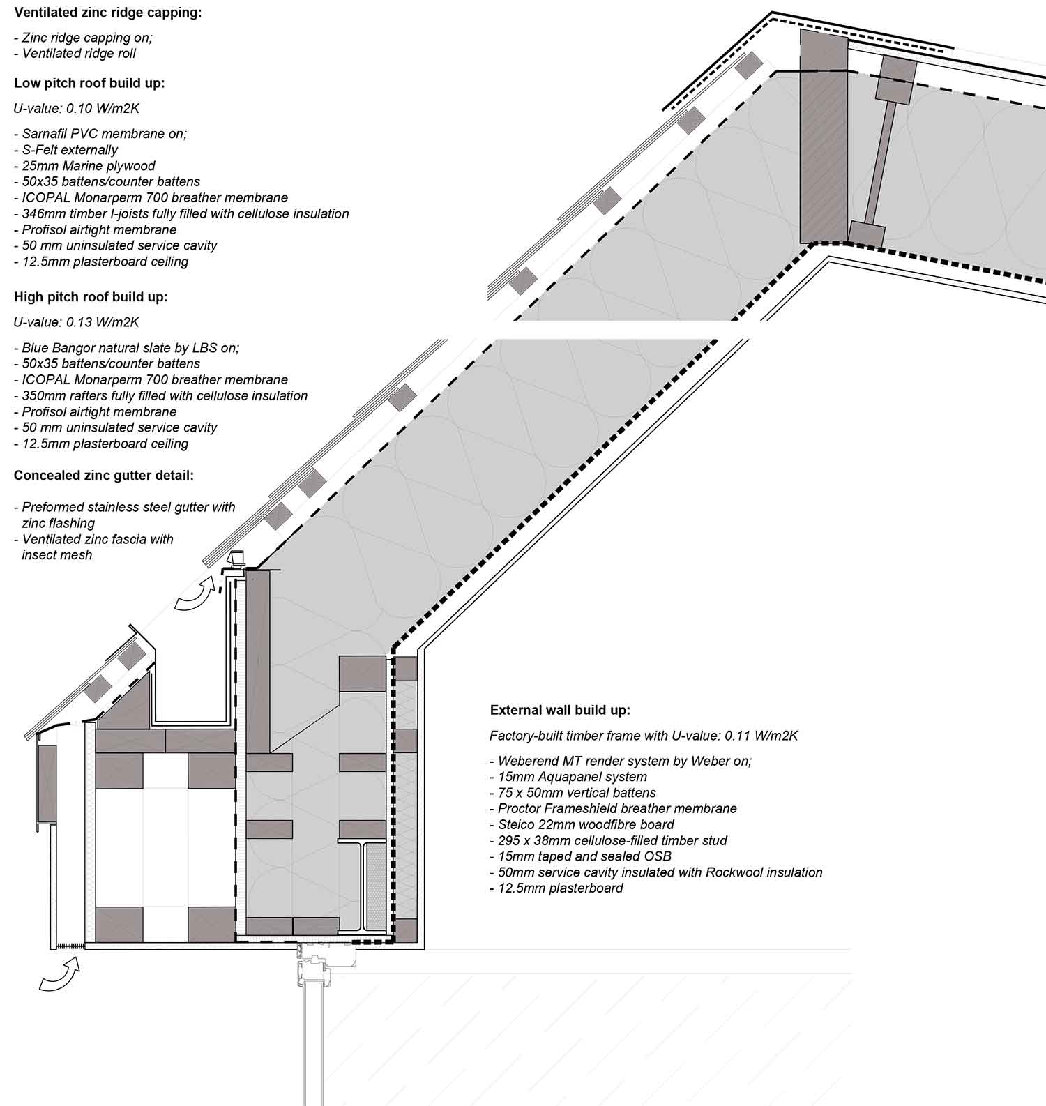 Steeply sustainable - Low carbon passive design wonder on impossible ...