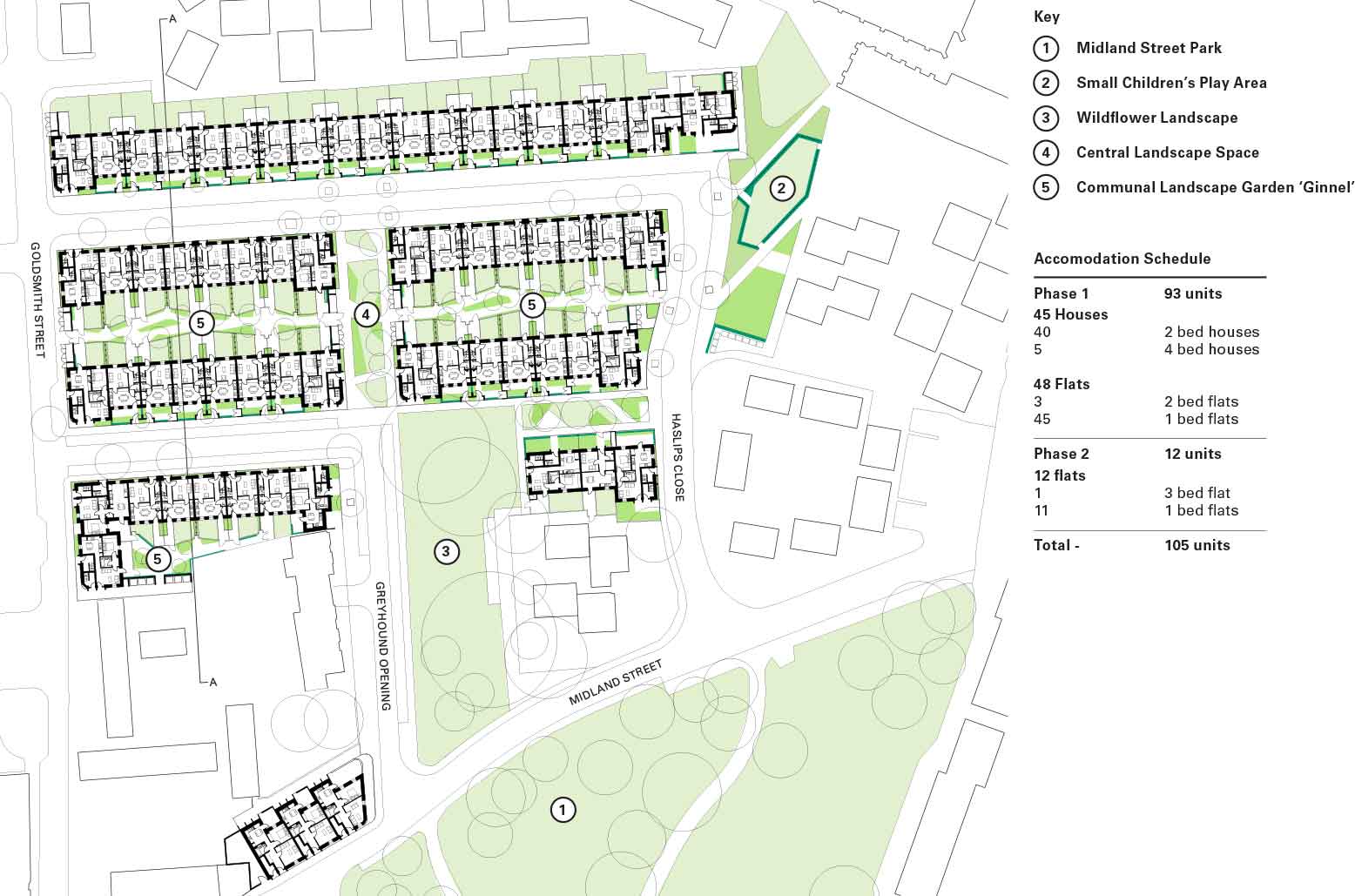 Stirling Work - The passive social housing scheme that won British ...