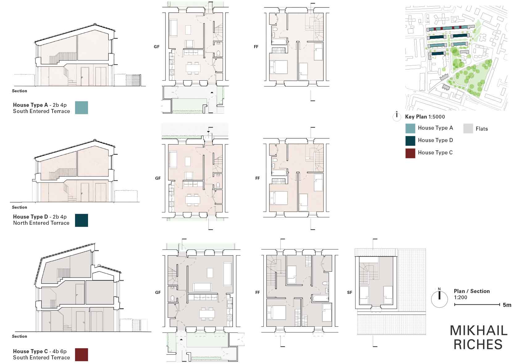 Stirling Work - The passive social housing scheme that won British ...