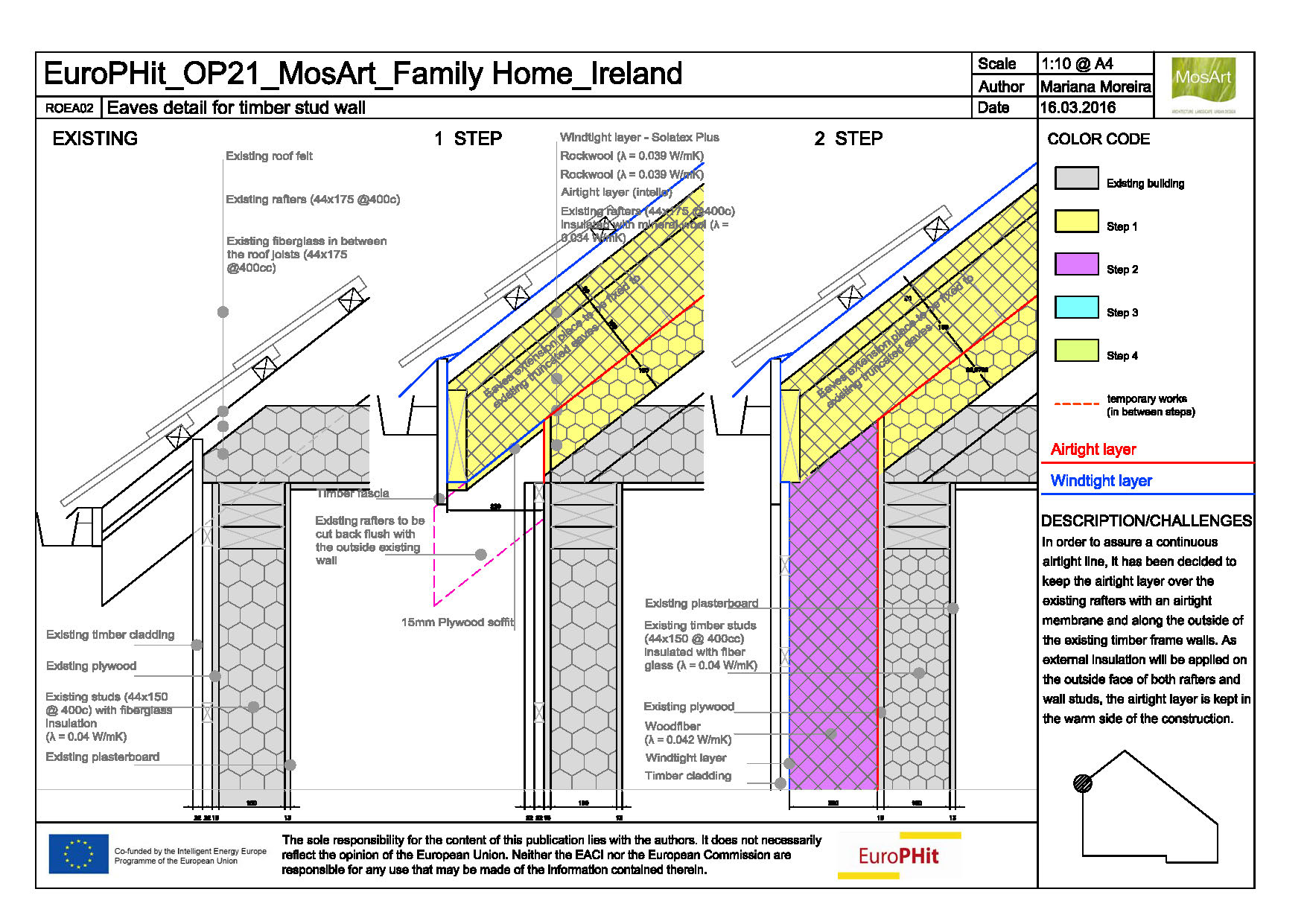 Wicklow step-by-step retrofit reveals new way to go passive ...