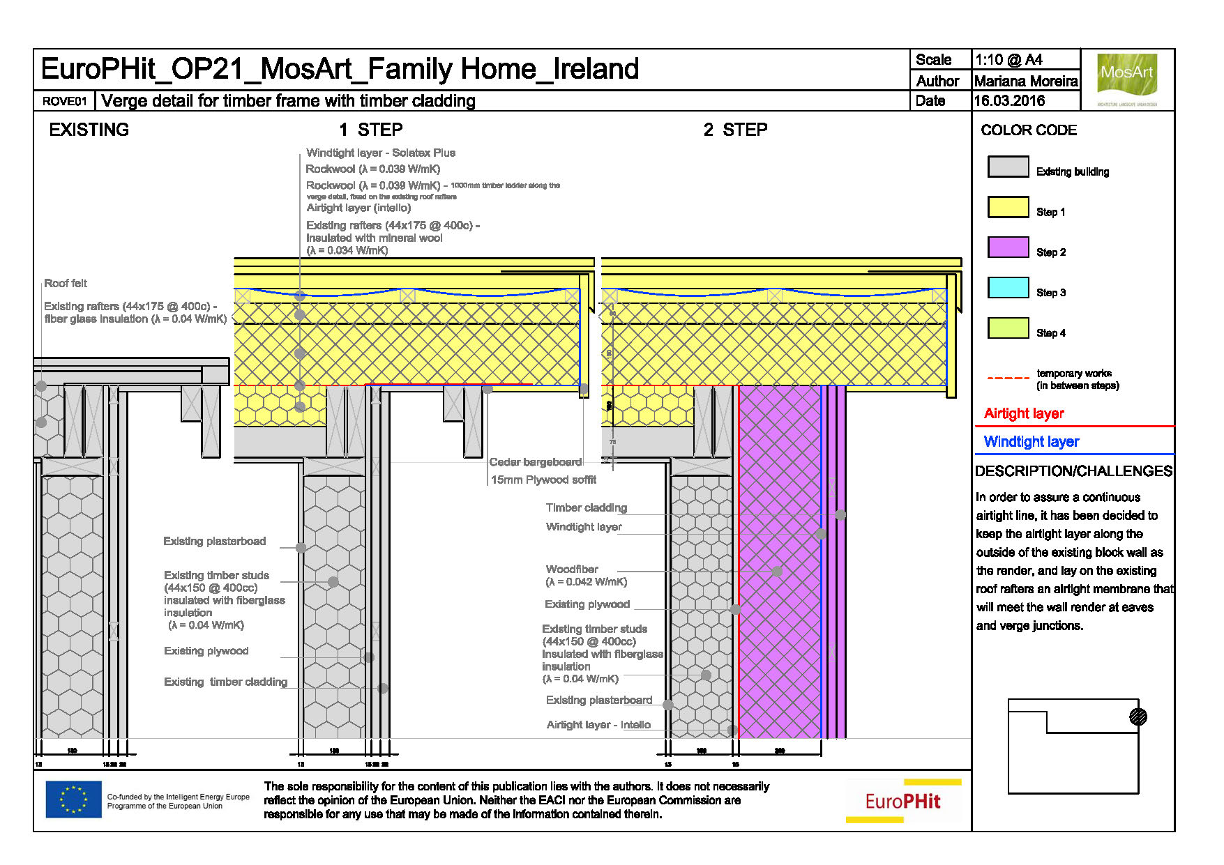 Wicklow step-by-step retrofit reveals new way to go passive ...
