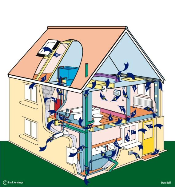 Passive House Plus - The Passive House magazine